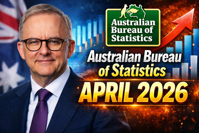 Australian Bureau of Statistics April 2026 Unemployment Rate & Reserve ...